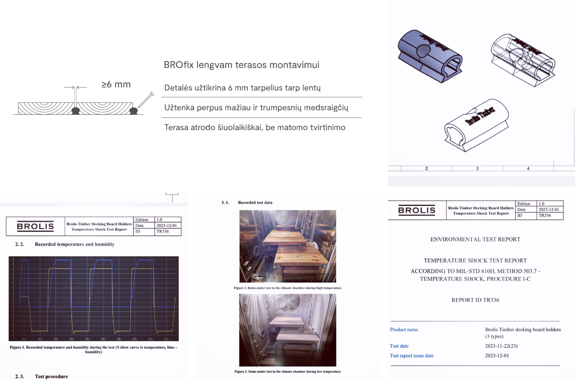 Susipažinkite su mūsų gaminių vadovu Andriumi ir jo naująja paslėpto ...