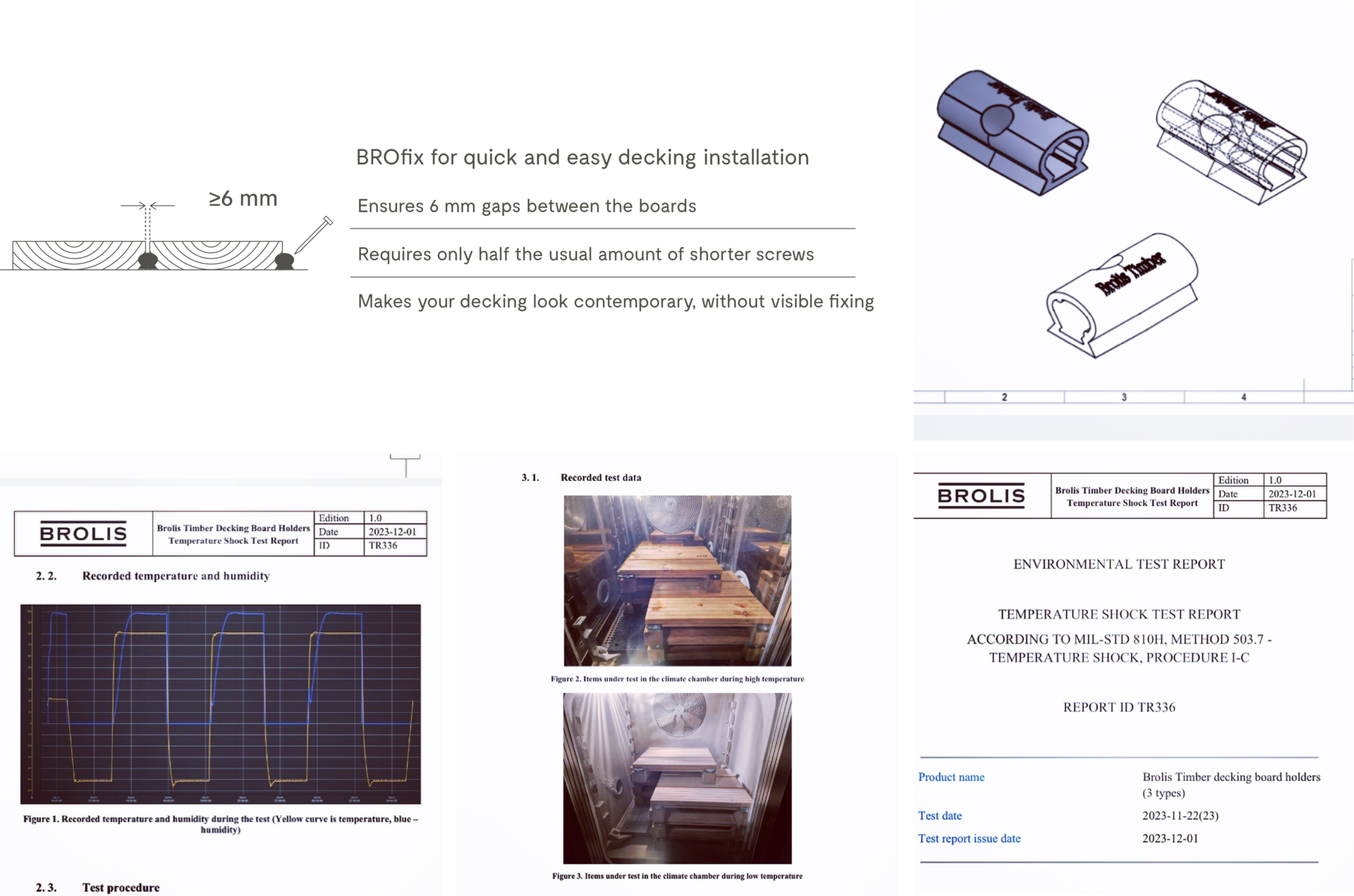 Meet our Product Manager Andrius and his new hidden fixing detail – the ...